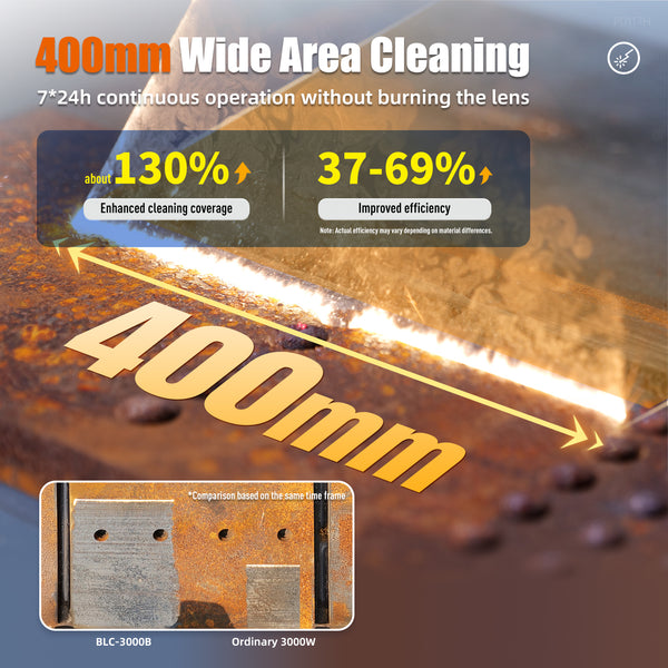 SFX 3000W Laser Rust Removal 400mm Scan Range Laser Cleaning Machine w ...