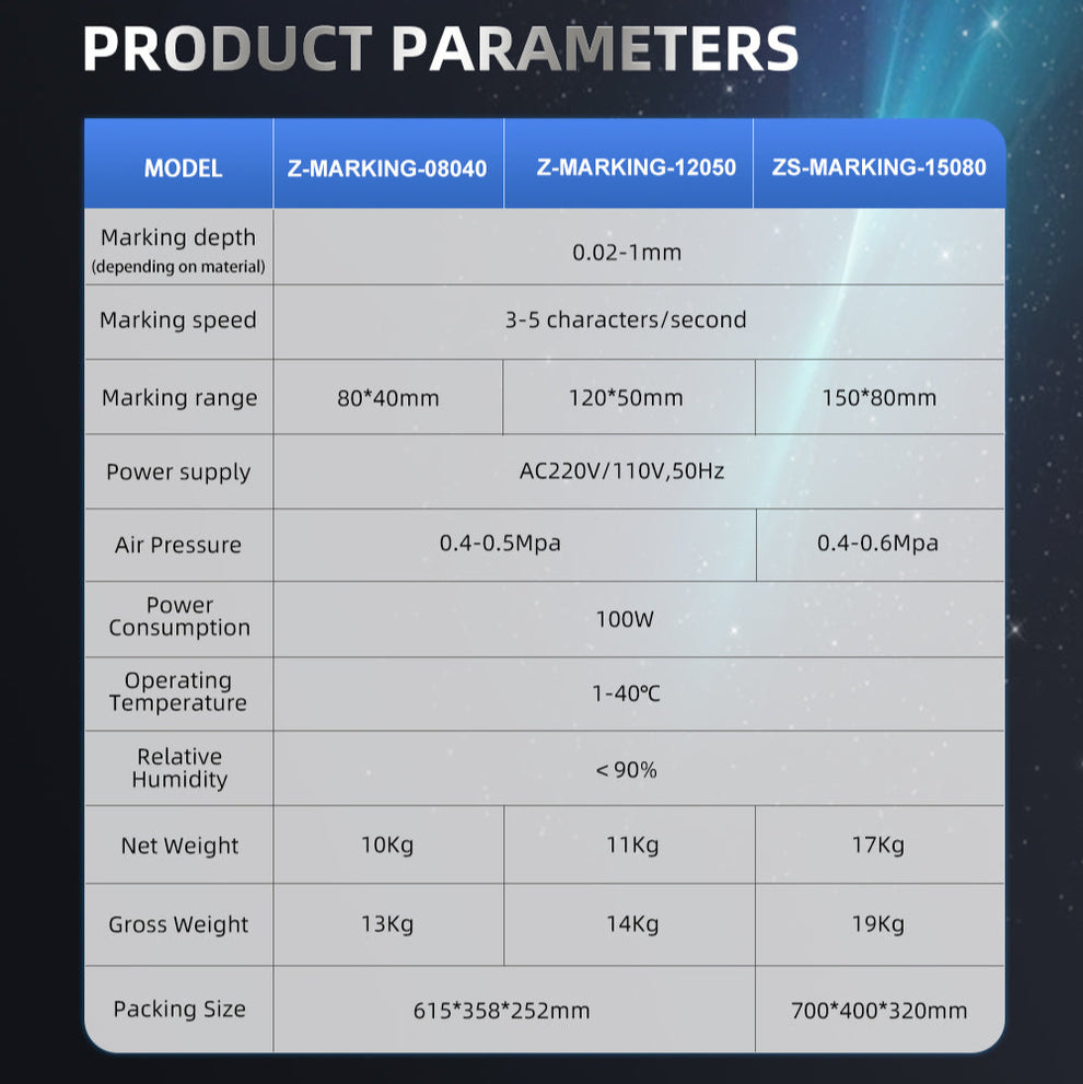 SFX Handheld Pneumatic Marking Machine 120*50mm 110V/220V for Vehicle ...