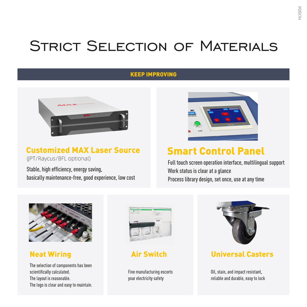 SFX 1500W 2000W 3000W Laser Cleaner – 400mm Wide Scan, IoT, Anti-Freeze ...