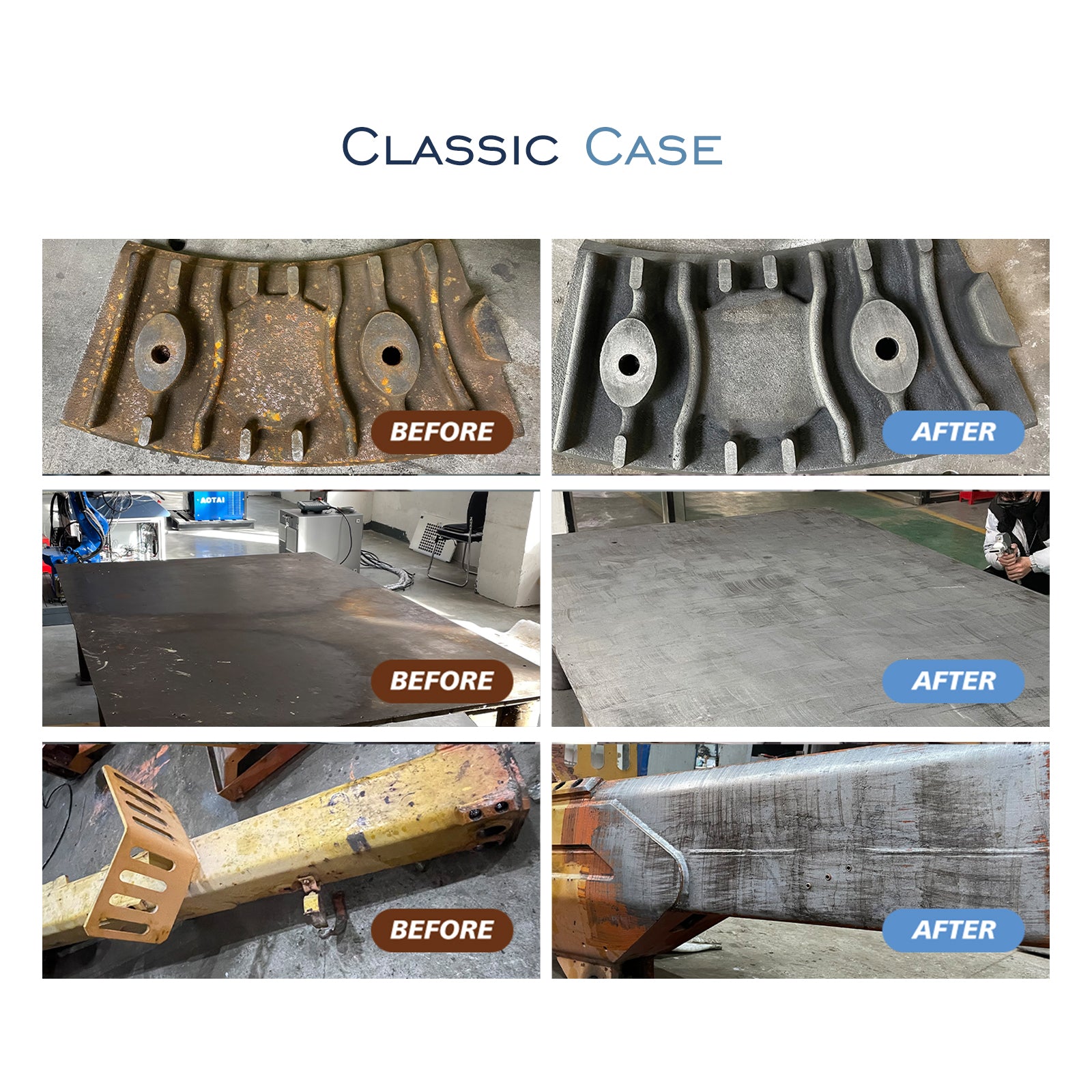 SFX Fiber Laser Cleaning Machine Handheld Laser Rust Removal 1500W/200 ...